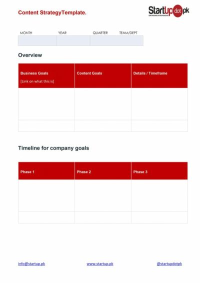 Content Strategy Template For Startups | Startup.pk